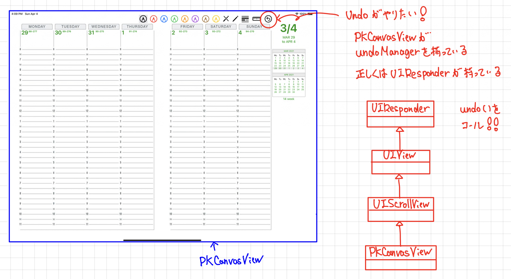 Swift PKCanvasViewでUndo、あっさり対応出来た。 | 雲の巣